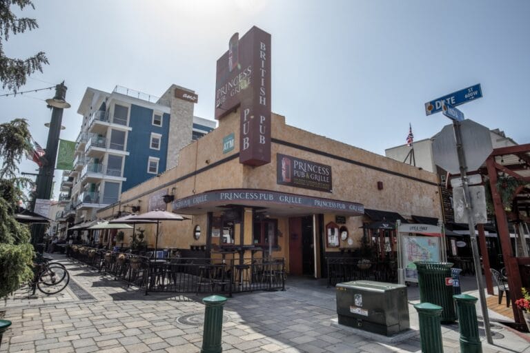 Sports Bars in San Diego Where You Can Watch the World Cup